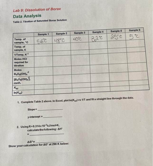 Lab 9: Dissolution of Borax Data Analysis Table 2. | Chegg.com Lab 9: Dissolution of Borax Data Analysis Table 2. | Chegg.com