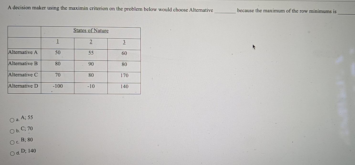 Solved A decision maker using the maximin criterion on the | Chegg.com