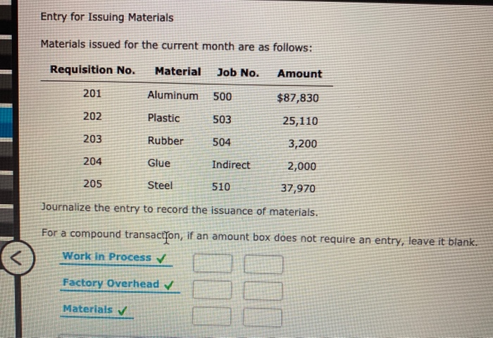 Solved Entry for Issuing Materials Materials issued for the | Chegg.com