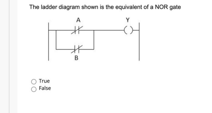 Solved The ladder diagram shown is the equivalent of a NOR | Chegg.com