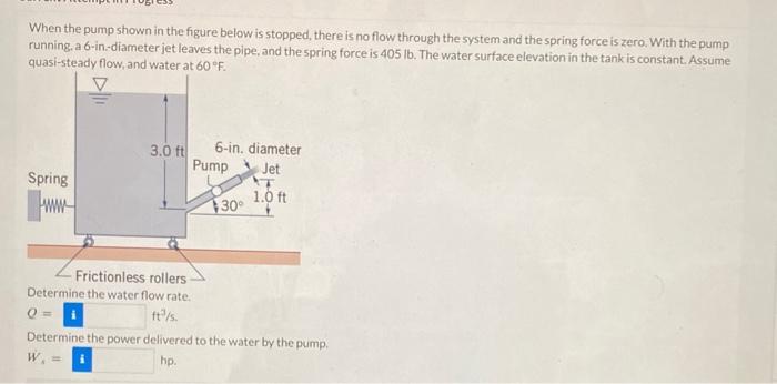 Solved When the pump shown in the figure below is stopped, | Chegg.com