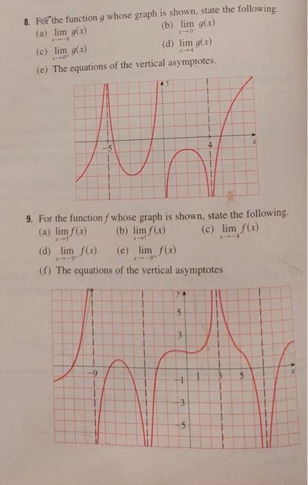 Solved 8. For the function g whose graph is shown, state the | Chegg.com