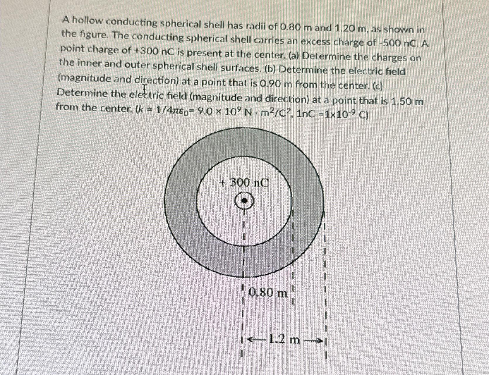 Solved A hollow conducting spherical shell has radii of | Chegg.com