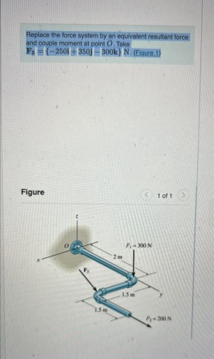Solved Replace the force system by an equivalent resultant | Chegg.com