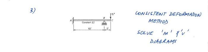 Solved 3) Constant EI 10' 79995 CONSISTENT DEFORMATION | Chegg.com