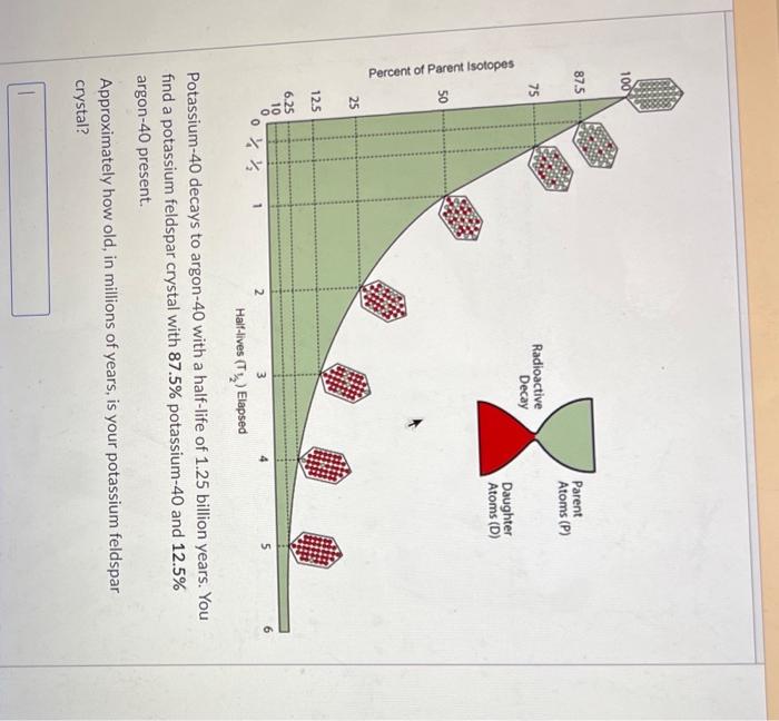 Solved Potassium- −40 decays to argon- −40 with a half-life | Chegg.com Solved Potassium- −40 decays to argon- −40 with a half-life | Chegg.com