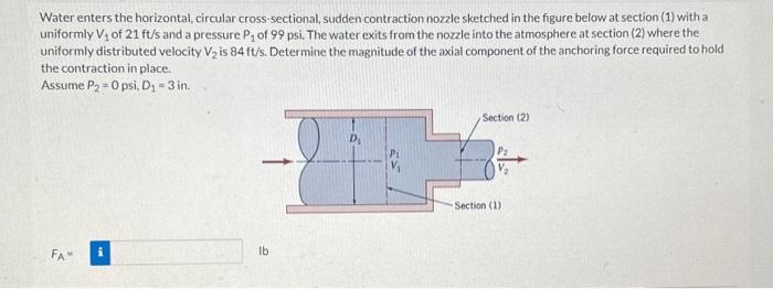 Solved Water enters the horizontal, circular | Chegg.com