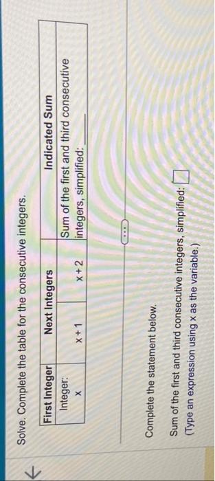 Solved Solve. Complete the table for the consecutive | Chegg.com