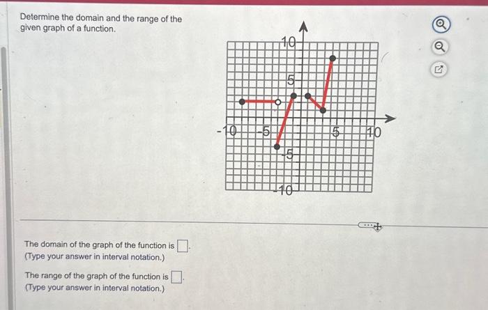 Solved Determine the domain and the range of the given graph | Chegg.com