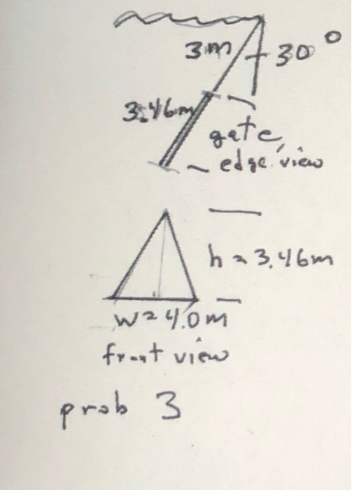 Solved 3. Refer to the figure. The triangular gate is an | Chegg.com