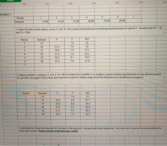 Solved 1. Given the data shown above, use α=.2 and 9=4 to | Chegg.com