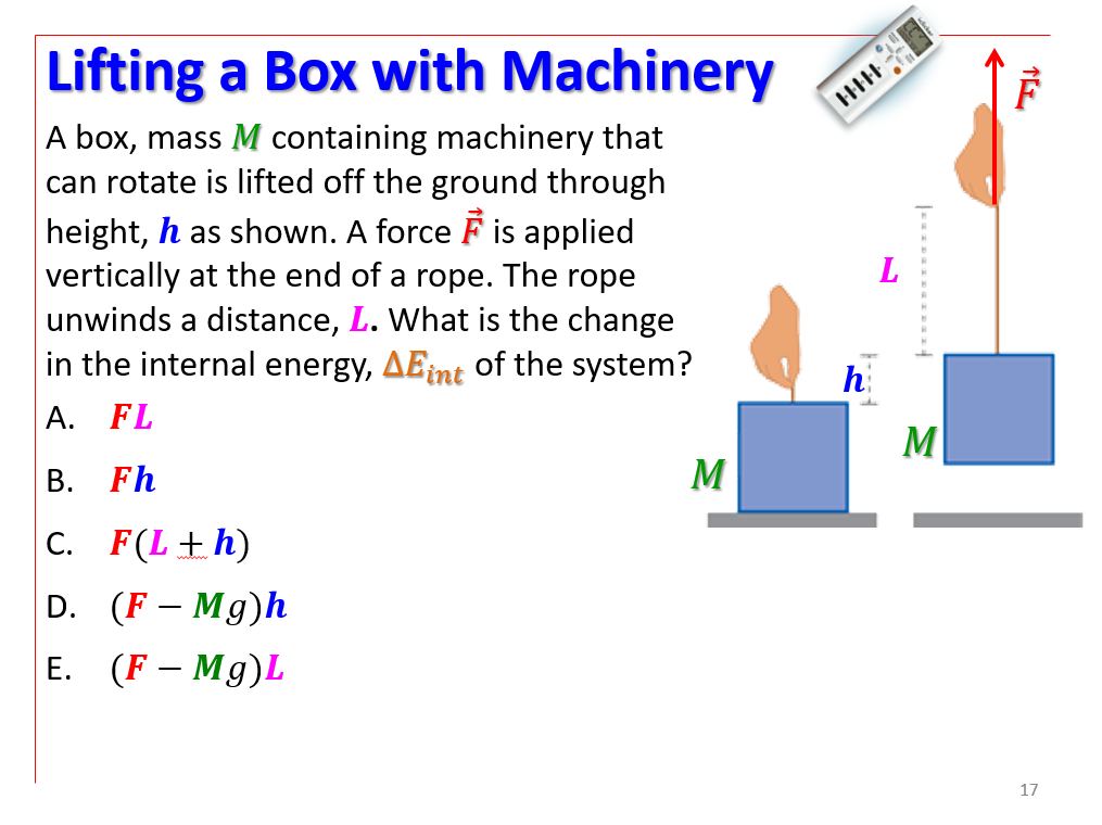 Solved Lifting a Box with MachinıA box, mass M ﻿containing | Chegg.com