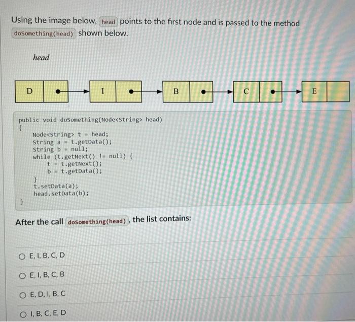 Solved Using the image below, points to the first node and | Chegg.com