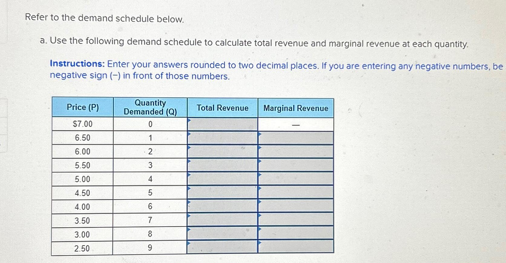 Solved Refer to the demand schedule below.a. ﻿Use the | Chegg.com