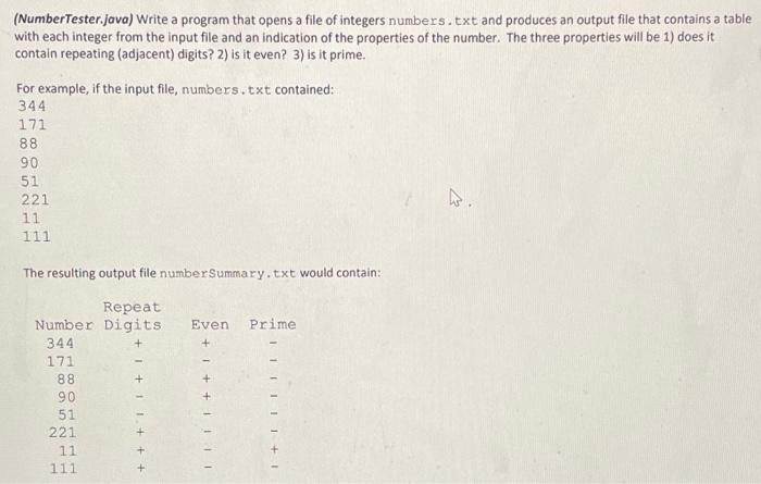 Solved JAVA // Cannot Copy Others! No break or Continuous | Chegg.com