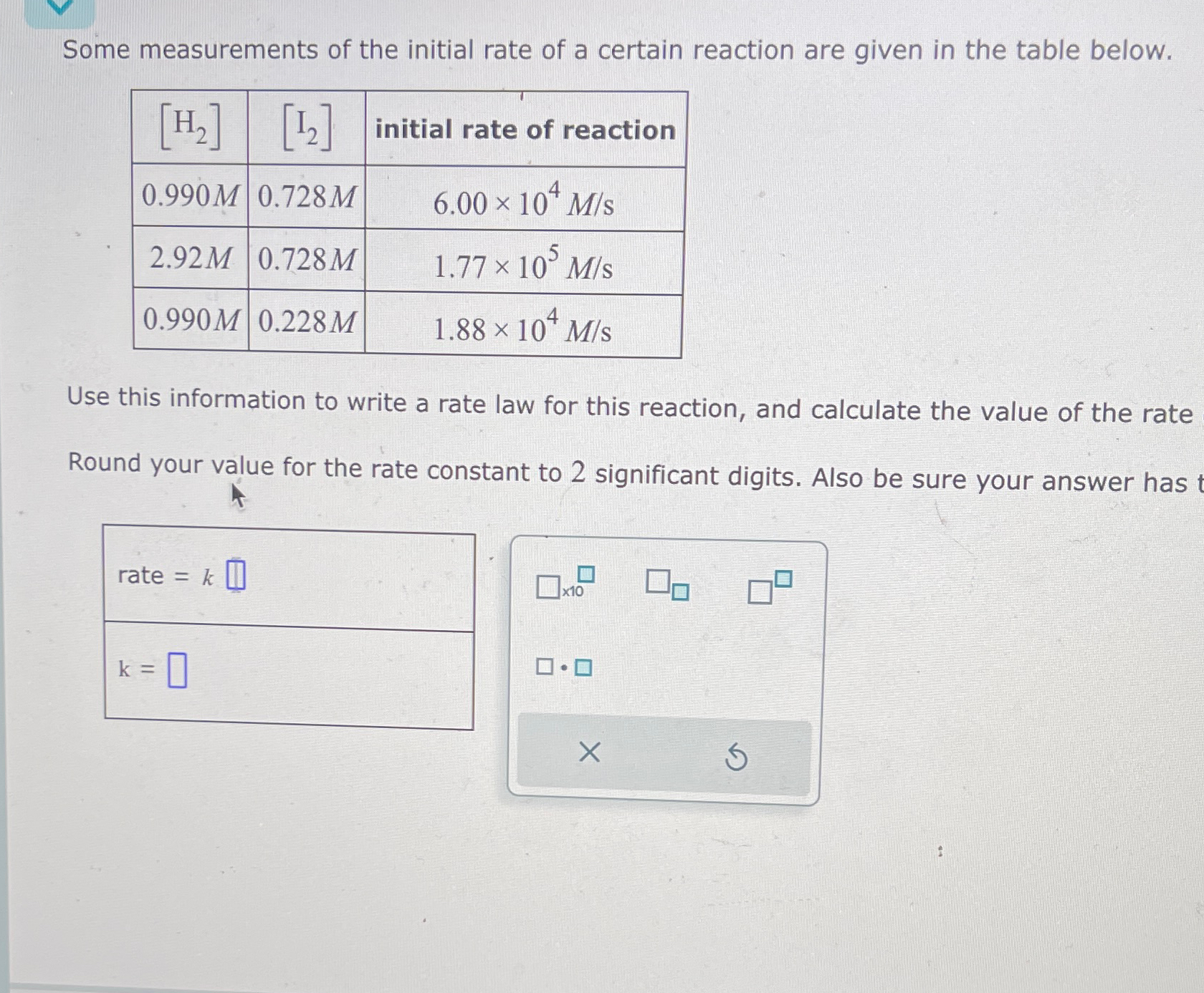 Solved Some measurements of the initial rate of a certain | Chegg.com