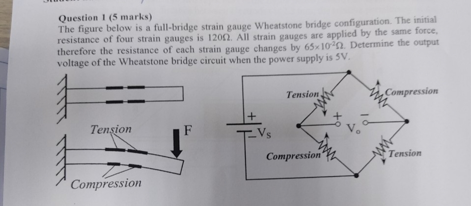 Solved 8Question 1 (5 ﻿marks)The figure below is a | Chegg.com