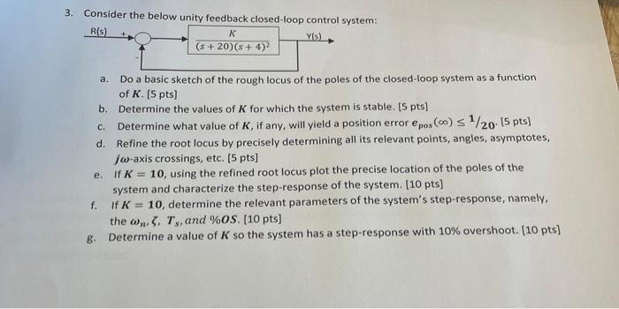 Solved 3. Consider the below unity feedback closed-loop | Chegg.com