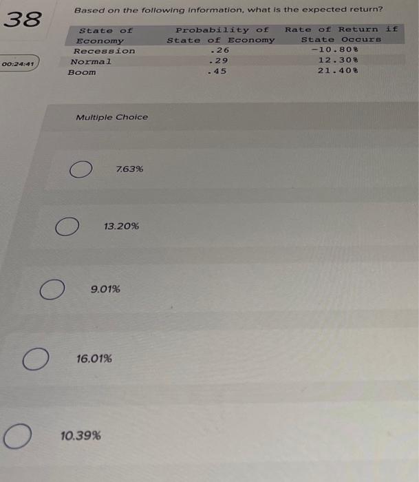 Solved Based on the following information, what is the | Chegg.com