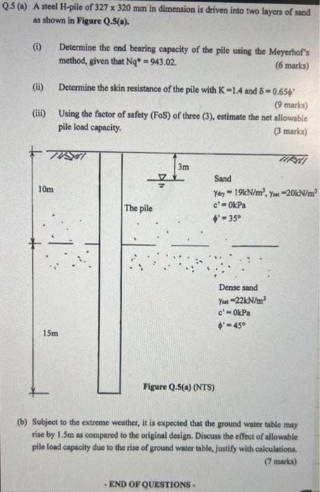 Solved Q.5 (a) A steel H-pile of 327×320 mm in dimension is | Chegg.com