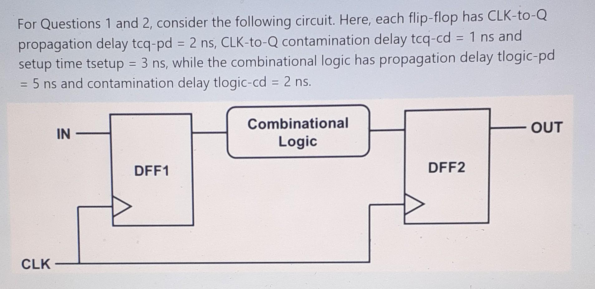 Solved What is the maximum operating clock frequency (in MHz | Chegg.com