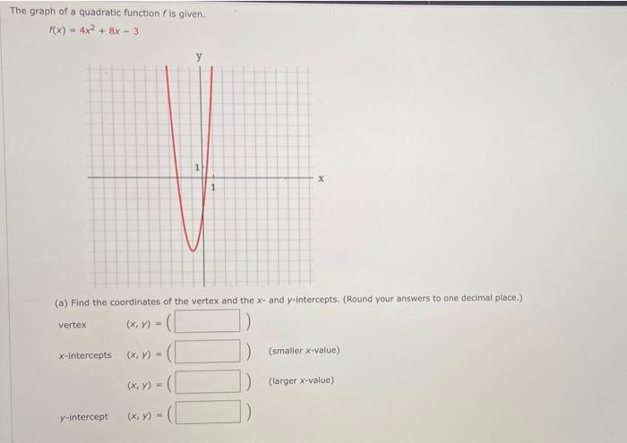 Solved The graph of a quadratic function is given. 4X2 + 8x | Chegg.com