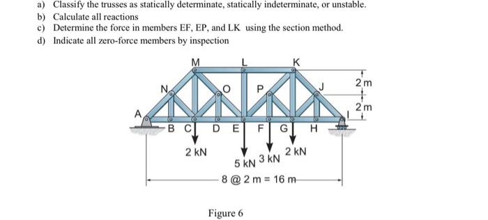 Solved a) Classify the trusses as statically determinate, | Chegg.com