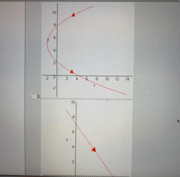 Solved Below you are given six parametric equations and four | Chegg.com