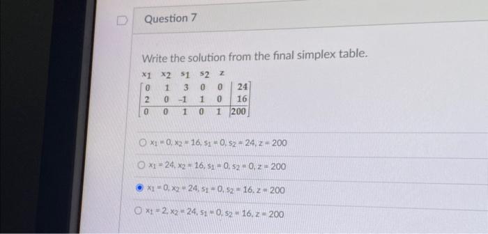 Solved Write the solution from the final simplex table. | Chegg.com