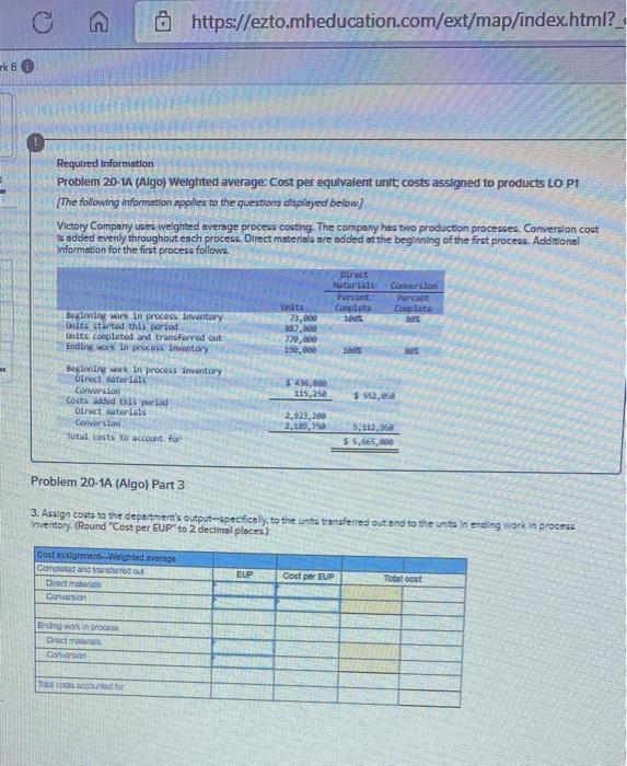 Solved Required information Problem 20-1A (Algo) Weighted | Chegg.com