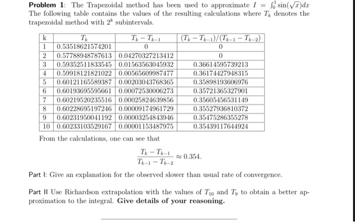 Solved 0 6 Problem 1: The Trapezoidal method has been used | Chegg.com