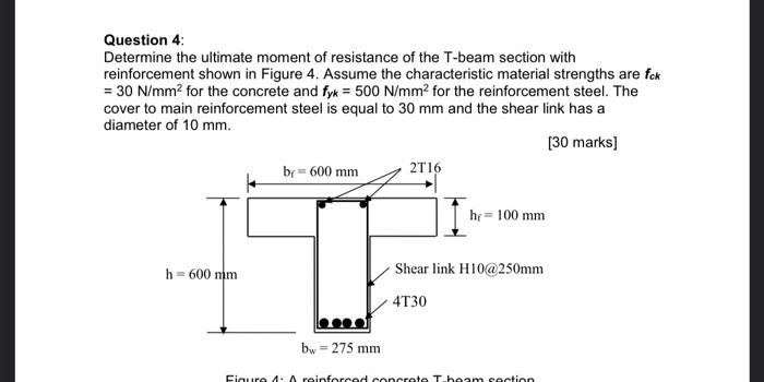 Solved Question 4 Determine the ultimate moment of | Chegg.com