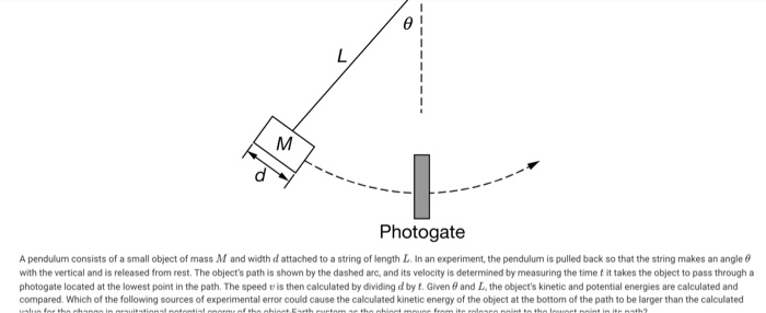 Solved Photogate A pendulum consists of a small object of | Chegg.com