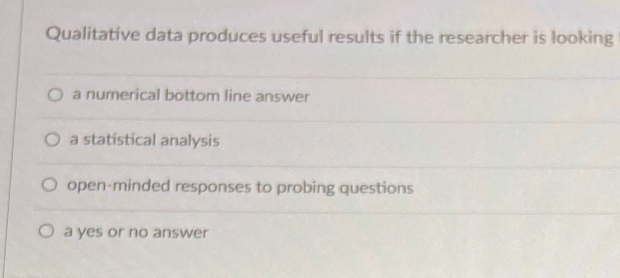 Solved Qualitative data produces useful results if the | Chegg.com
