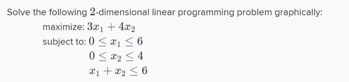Solved Solve the following 2-dimensional linear programming | Chegg.com