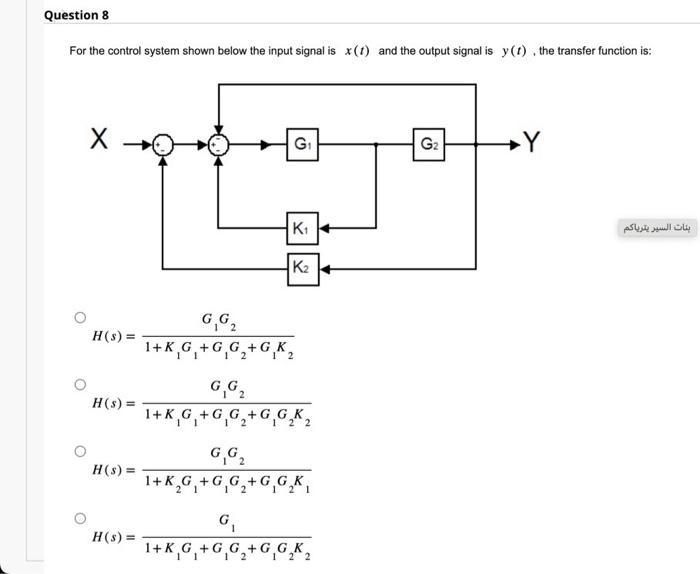 Solved Question 8 For the control system shown below the | Chegg.com