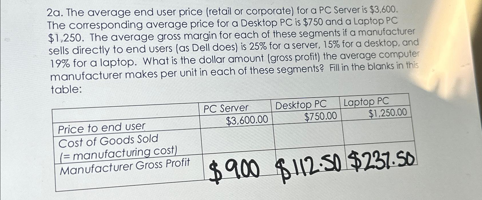 Solved 2a. ﻿The average end user price (retail or corporate) | Chegg.com