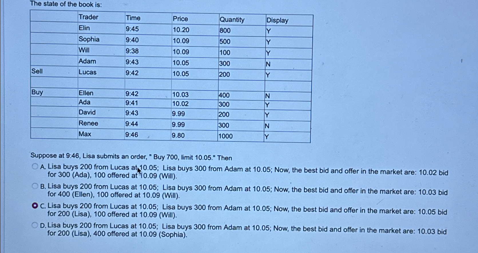 Solved The state of the book | Chegg.com