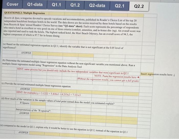 Solved QUESTIONW2.1: Multiple Regresion Resorts a Spas, a | Chegg.com