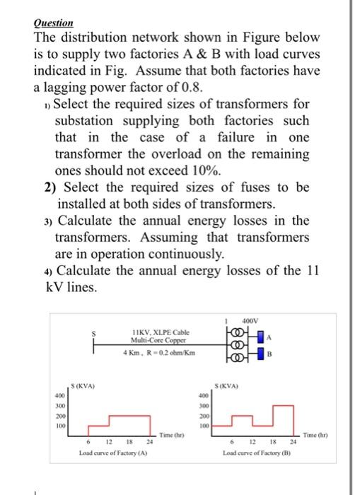 Solved Question The distribution network shown in Figure | Chegg.com