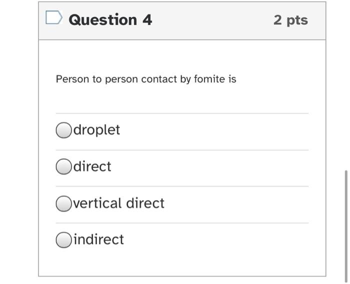 Solved Question 4 2 pts Person to person contact by fomite | Chegg.com