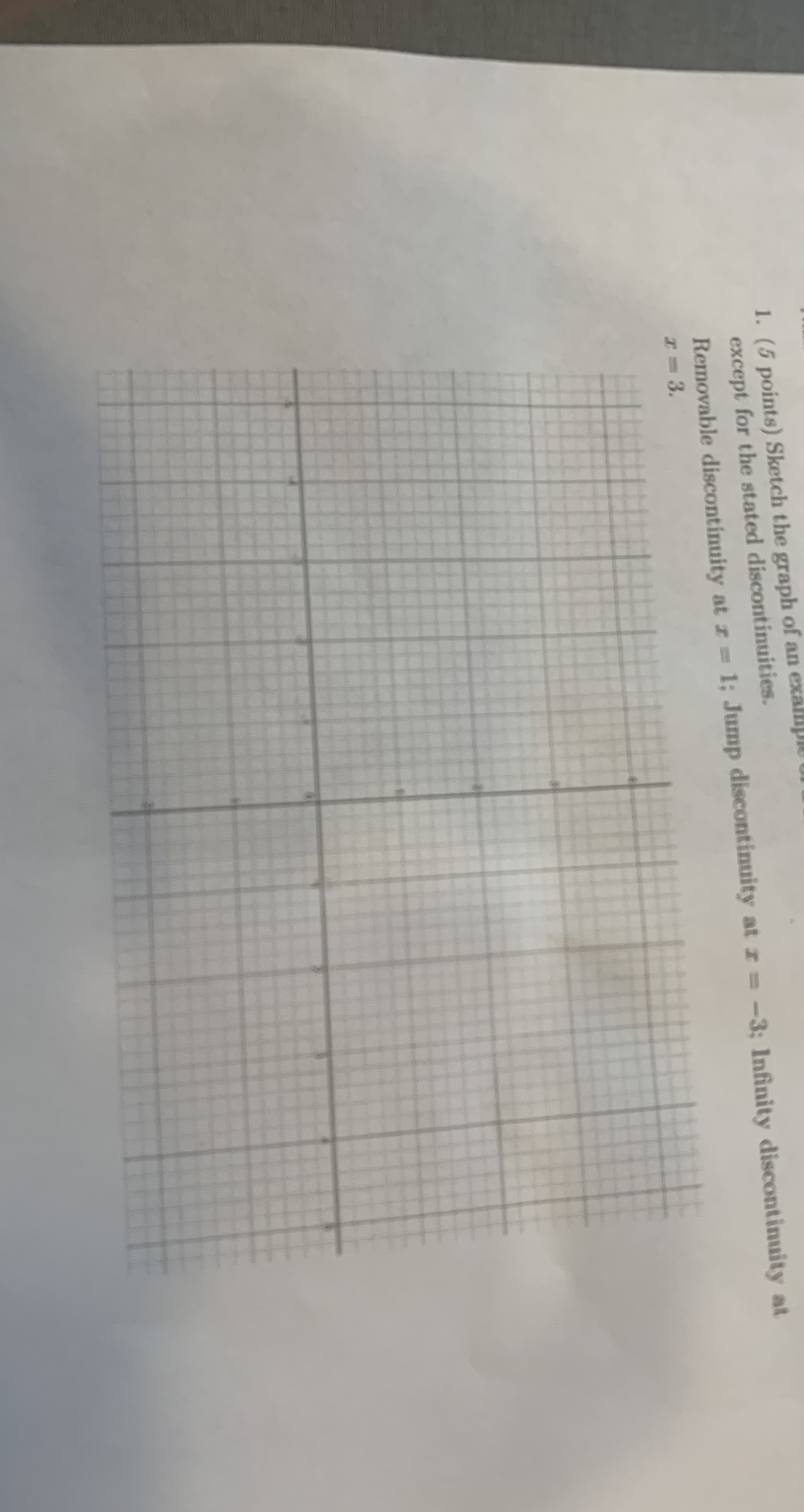 Solved (5 points) Sketch the graph of an examp except for | Chegg.com Solved (5 points) Sketch the graph of an examp except for | Chegg.com