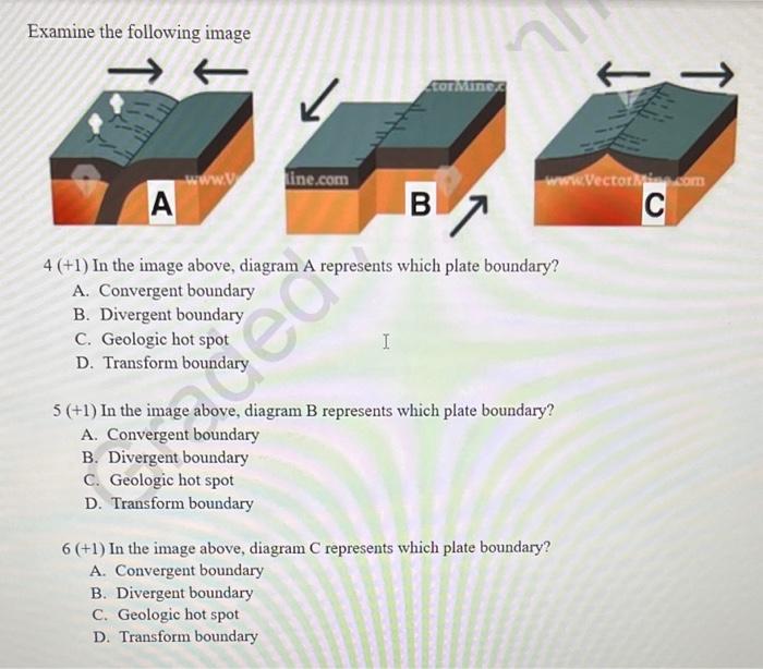 Solved Examine the following image 4(+1) In the image above, | Chegg.com