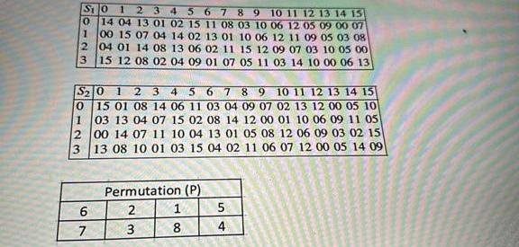 Solved consider a simplified DES using 16 -bit block as | Chegg.com