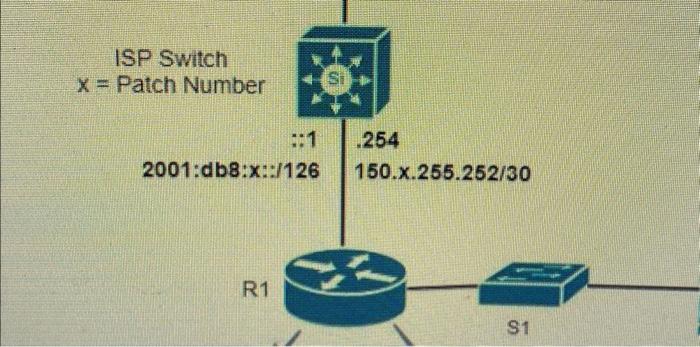 Solved set appropriate addresses on the R1 connection to ISP | Chegg.com