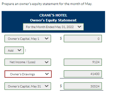 Solved the selection I got are:Owner's drawing, expenses, | Chegg.com