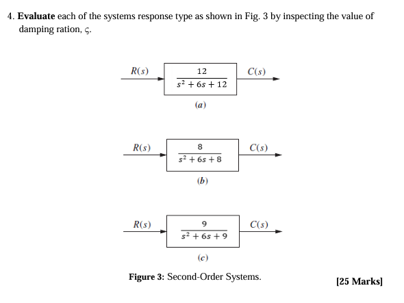 Solved Evaluate each of the systems response type as shown | Chegg.com