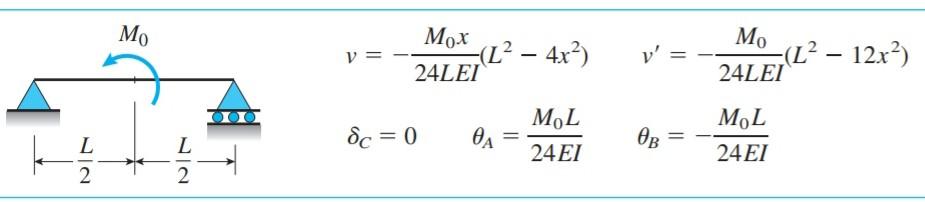 Solved Old MathJax webview | Chegg.com