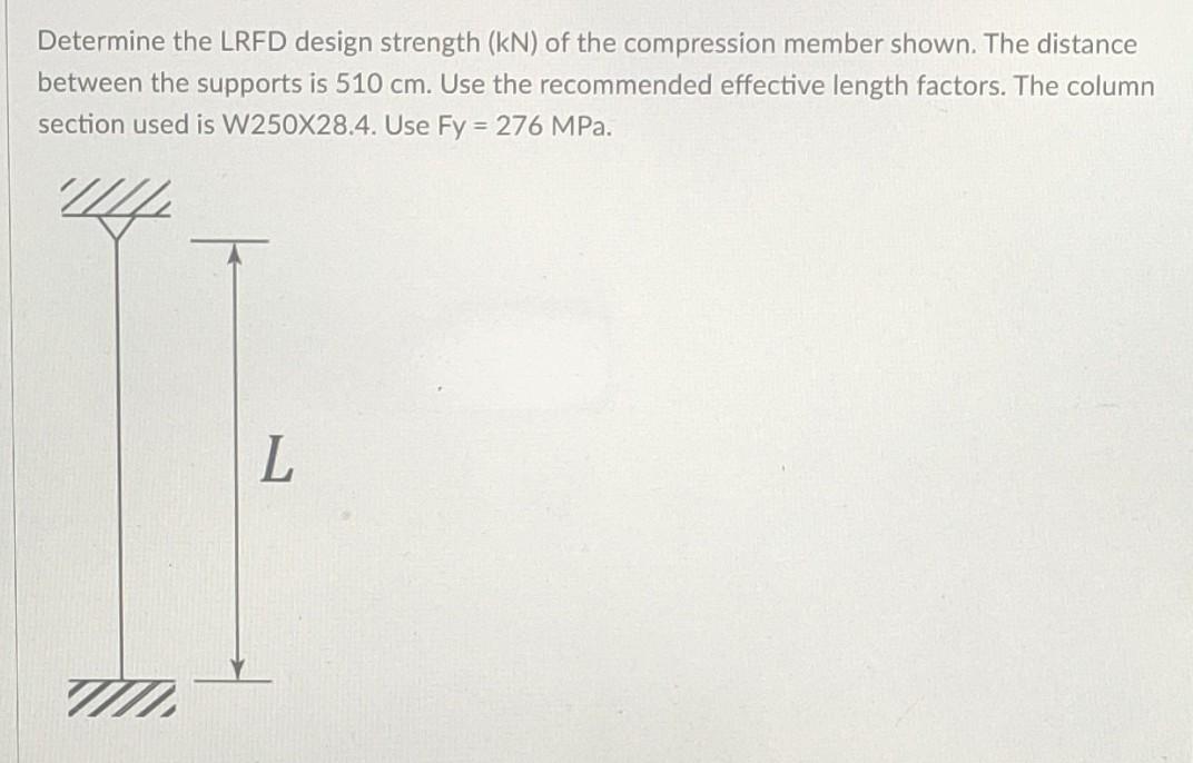 Solved Determine the LRFD design strength (kN) of the | Chegg.com