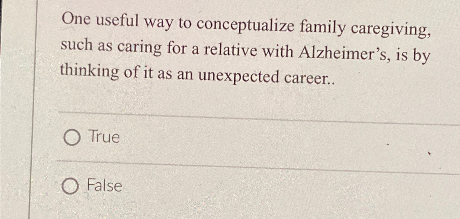 Solved One useful way to conceptualize family caregiving, | Chegg.com